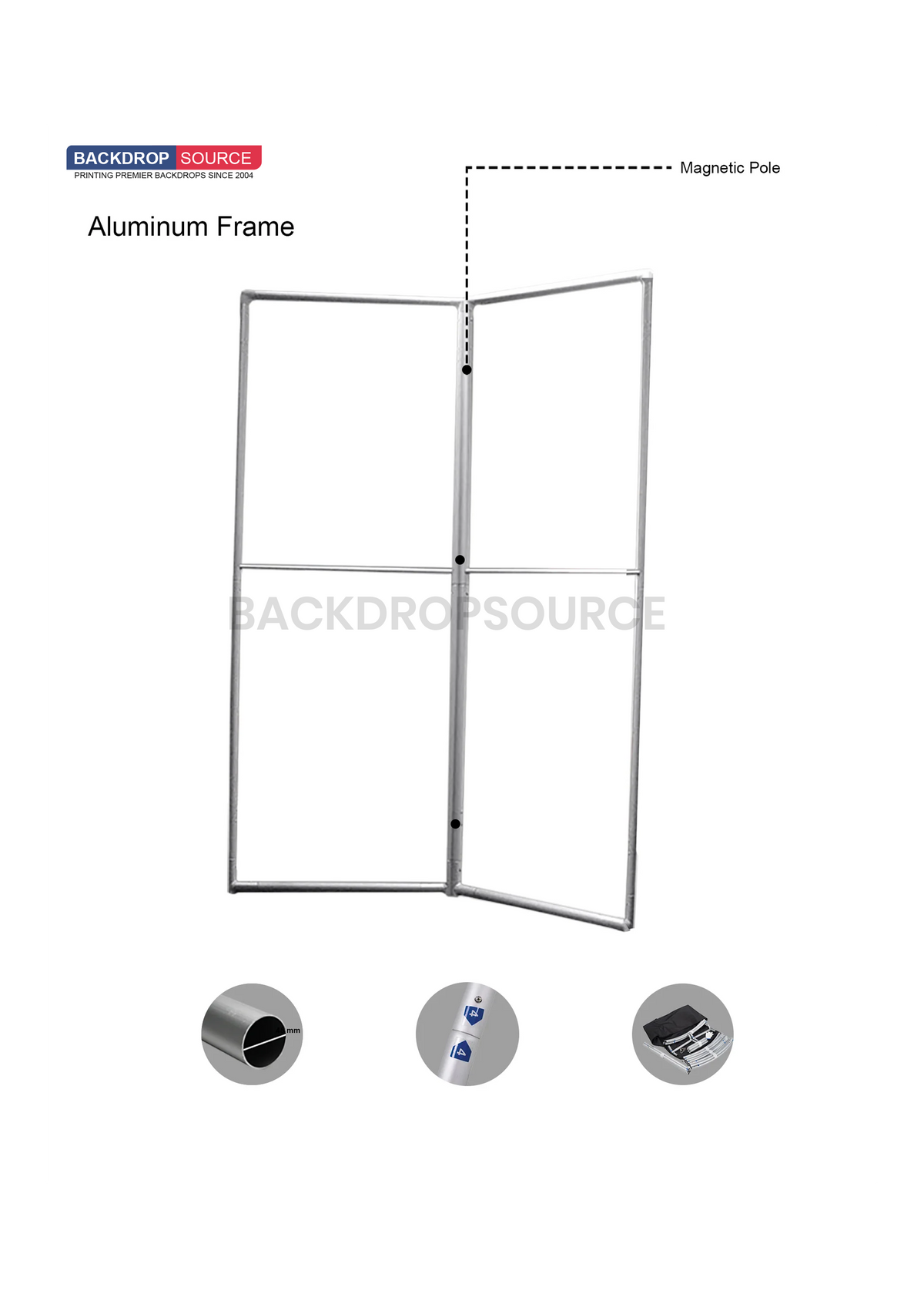 2-Panel Magnetic Partition Display | Modular Display Walls Canada ...