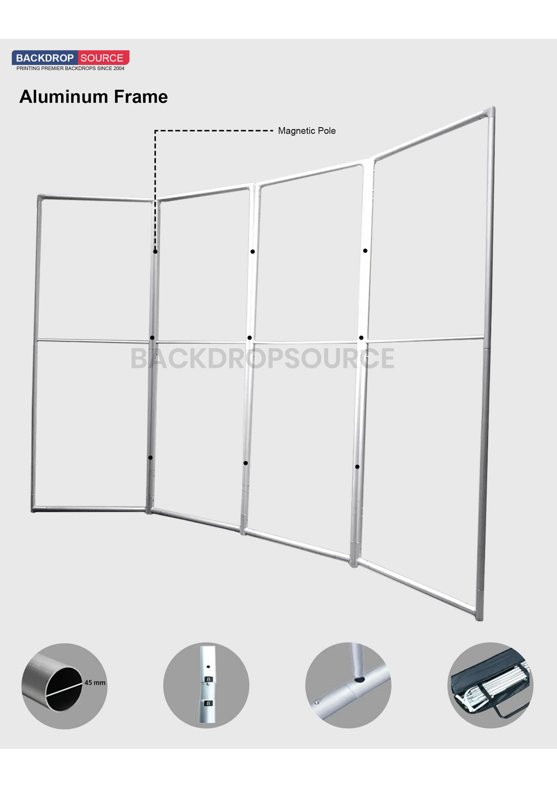 4-Panel Magnetic Partition Display | Modular Trade Show Walls Canada ...