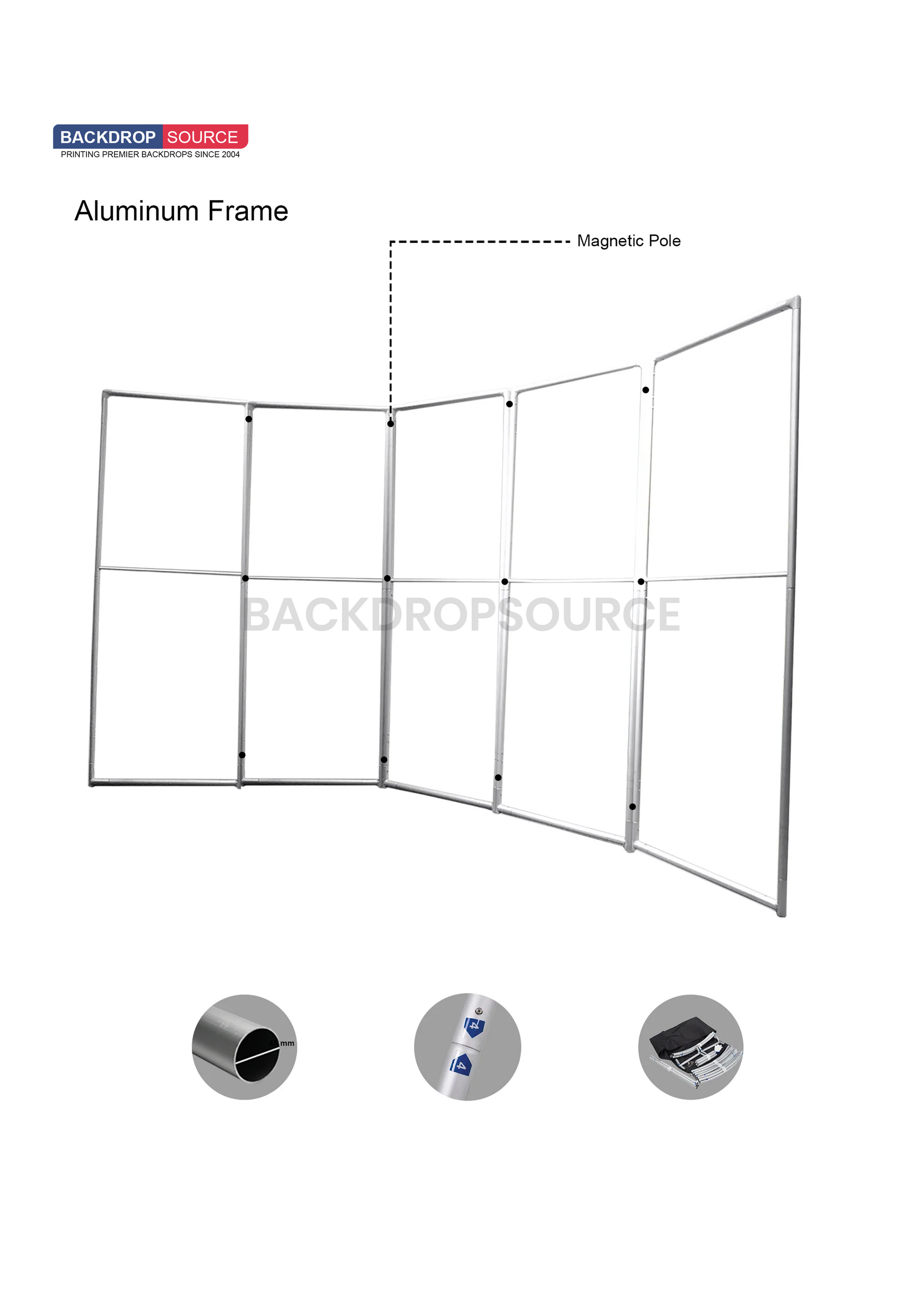 Magnetic Partition Displays – 5 Panel | Trade Show Wall Canada ...