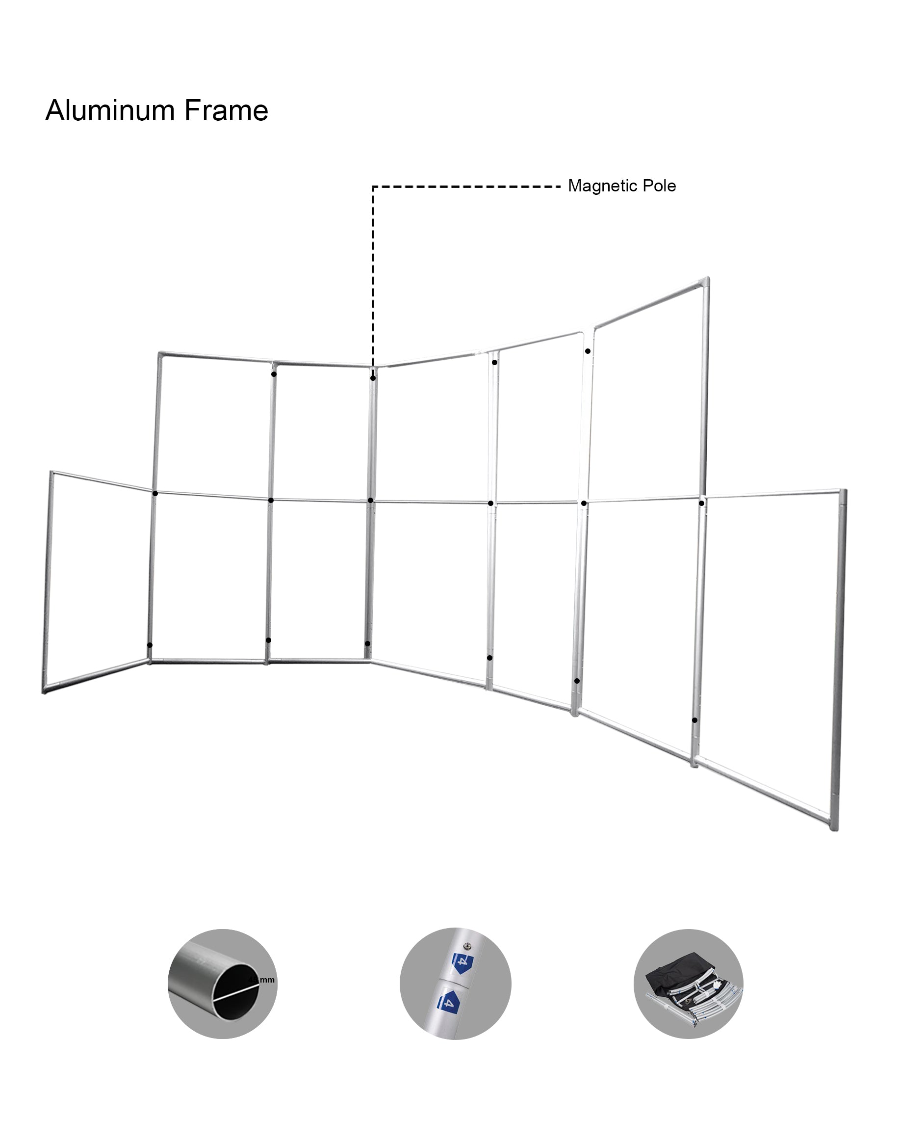 Magnetic Partition Display- 7 Panel – Backdropsource Canada